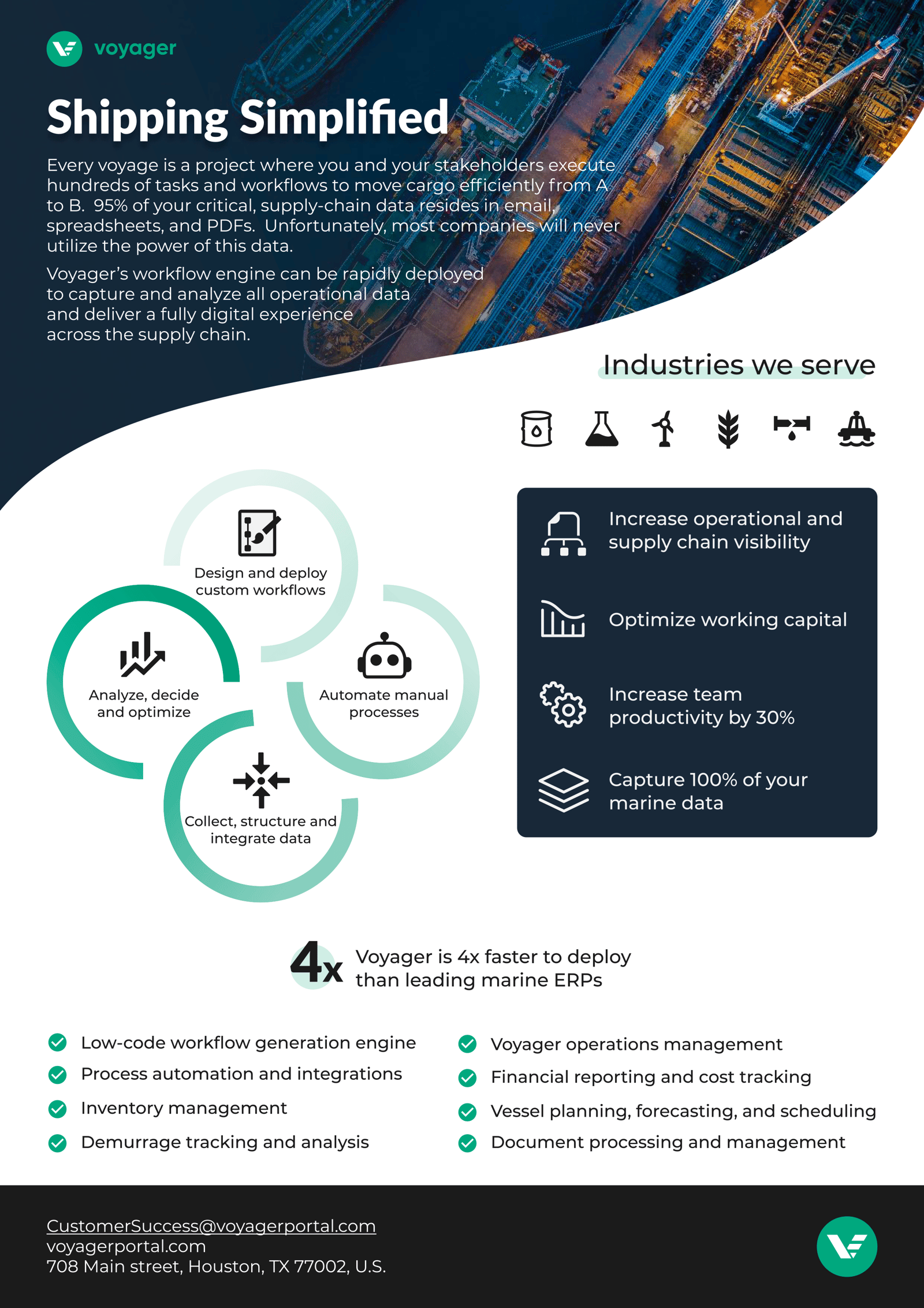 One pager - Shipping Simplified